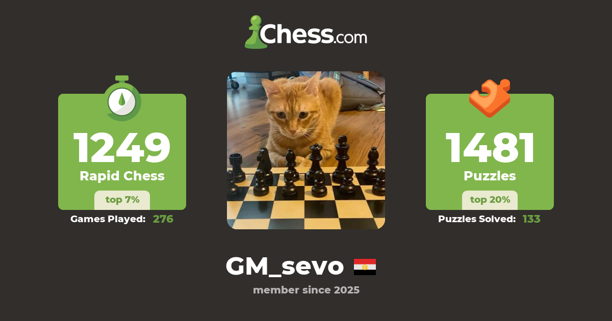 GM_sevo - Chess Profile - Chess.com