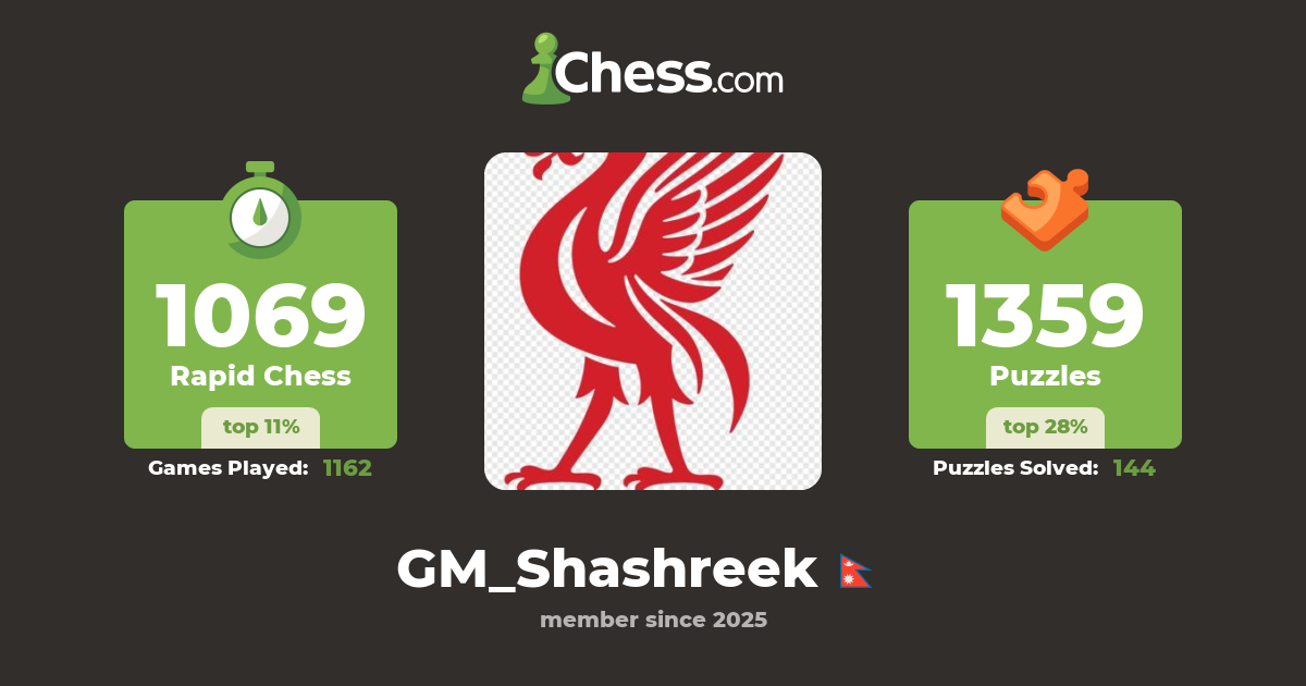 Shashreek Adhikari (GM_Shashreek) - Chess Profile - Chess.com