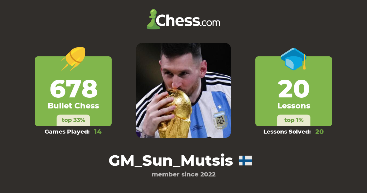 GM_Sun_Mutsis - Chess Profile - Chess.com
