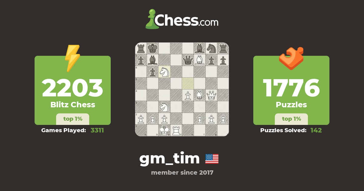 gm_tim - Chess Profile - Chess.com