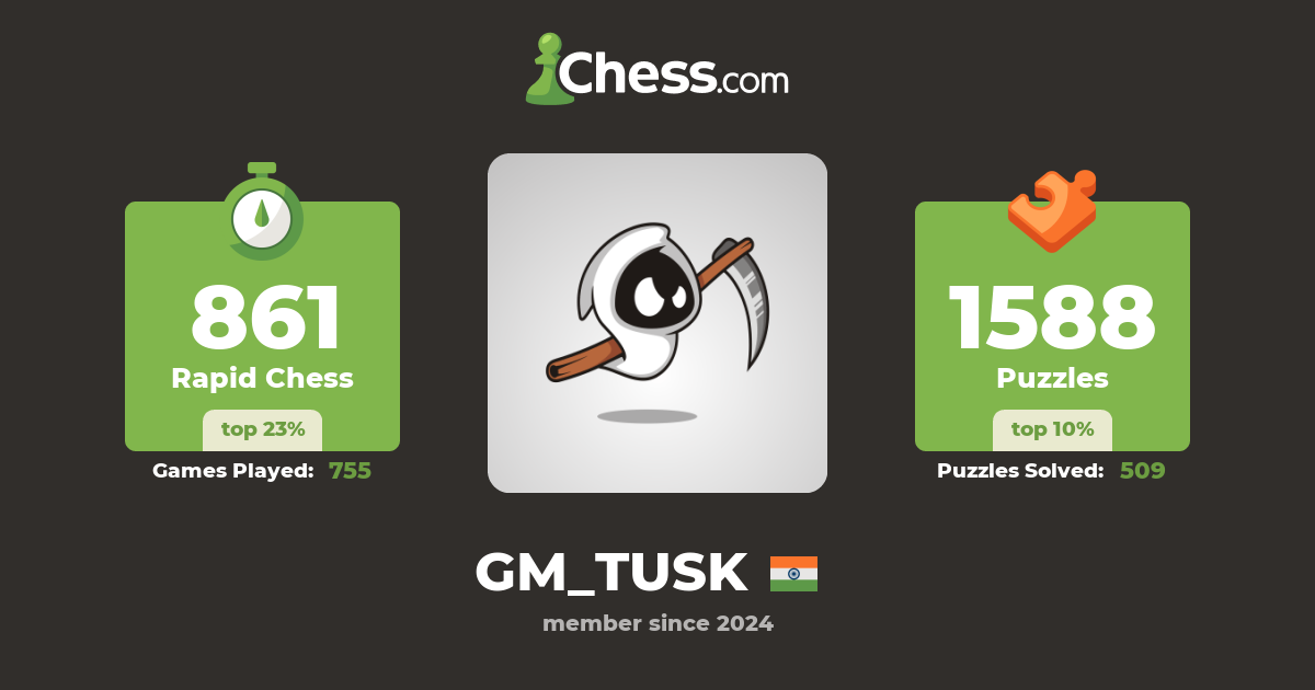 GM_TUSK - Chess Profile - Chess.com