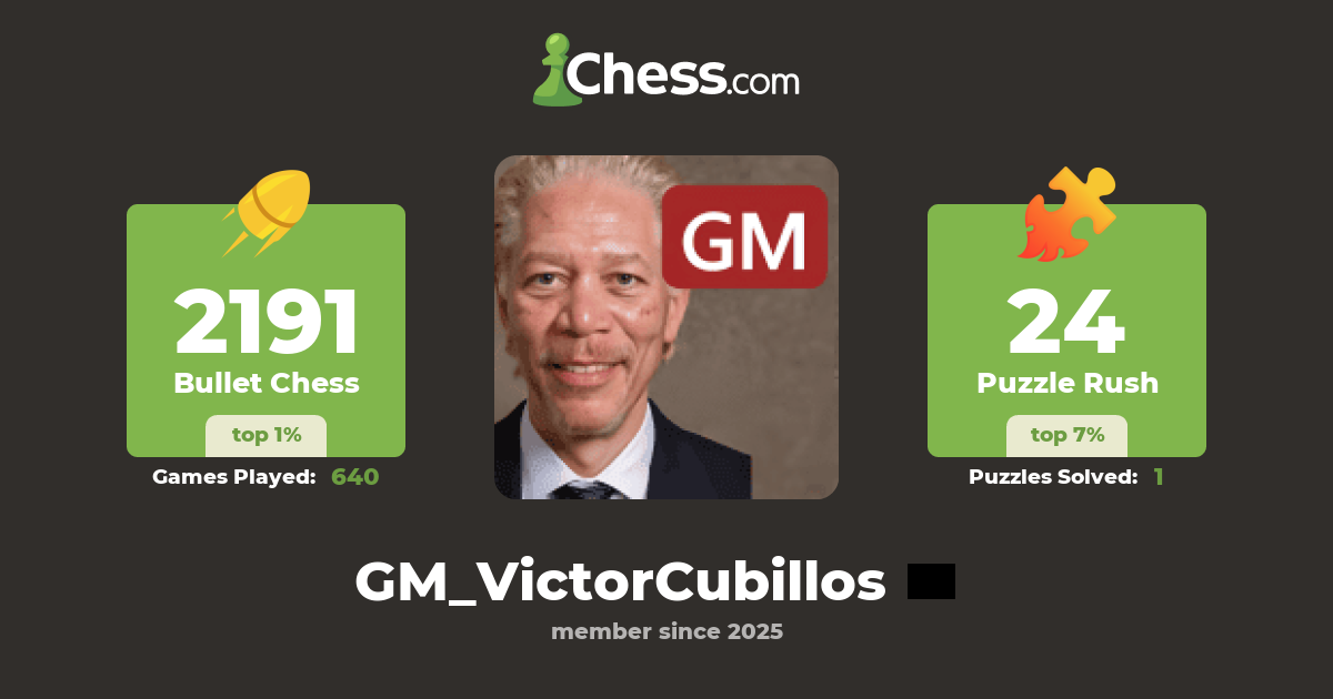 (2134) (GM_VictorCubillos) - Chess Profile - Chess.com