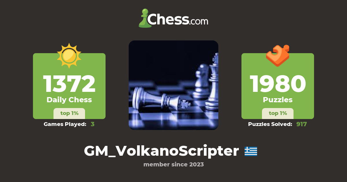 Volkano Scripter (GM_VolkanoScripter) - Chess Profile - Chess.com