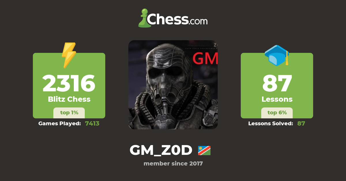 GM ZOD (GM_Z0D) - Chess Profile - Chess.com