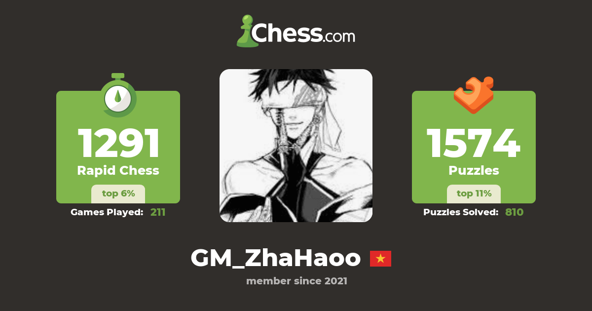 GM_ZhaHaoo - Chess Profile - Chess.com