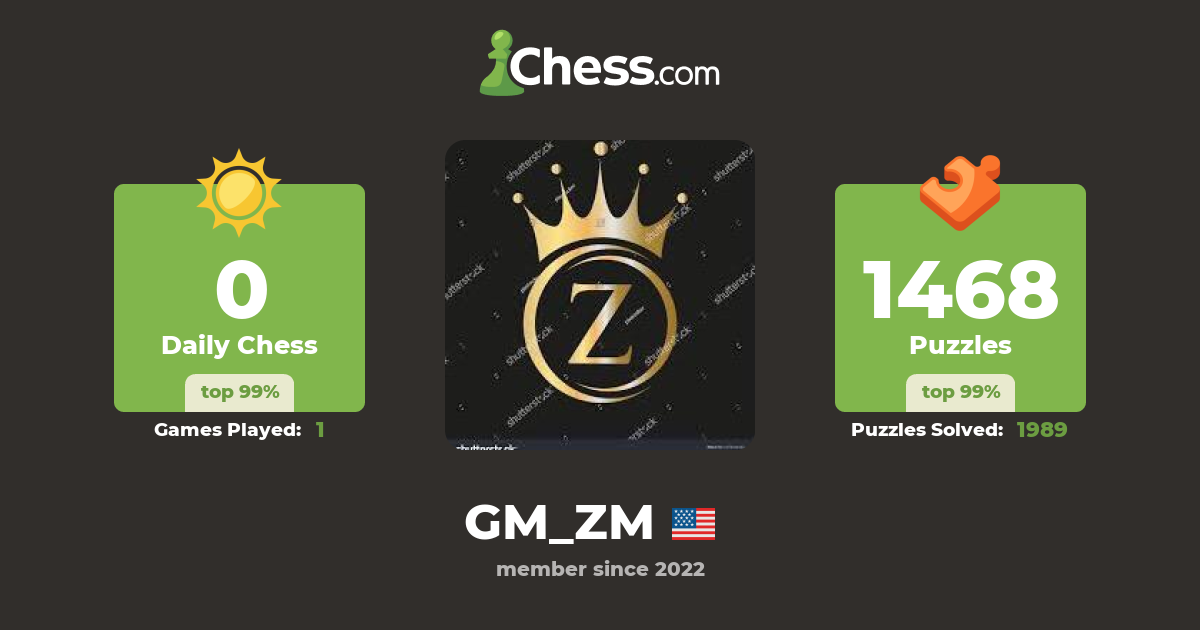GM ZM (GM_ZM) - Chess Profile - Chess.com