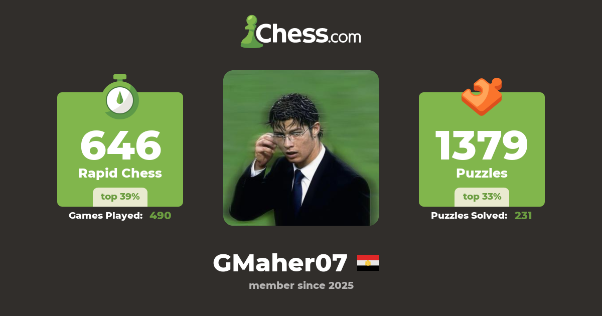 Maher.JR (GMaher07) - Chess Profile - Chess.com