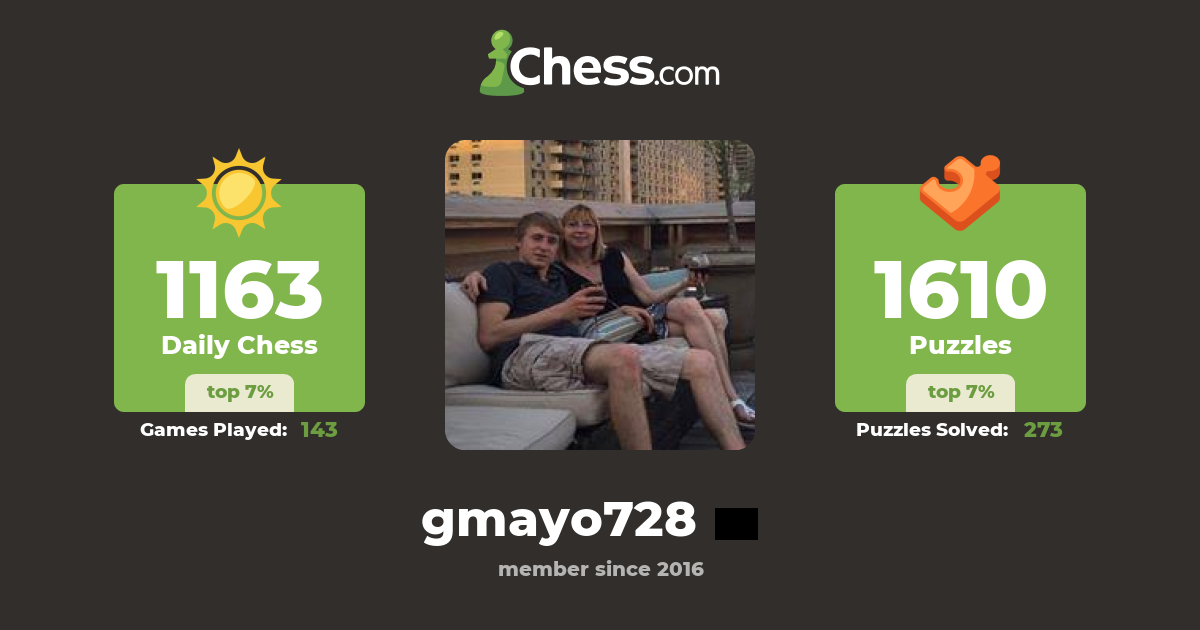 Garrett Mayo (gmayo728) - Chess Profile - Chess.com