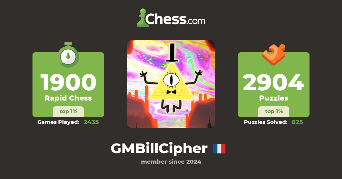Bill Cipher (GMBillCipher) - Chess Profile - Chess.com