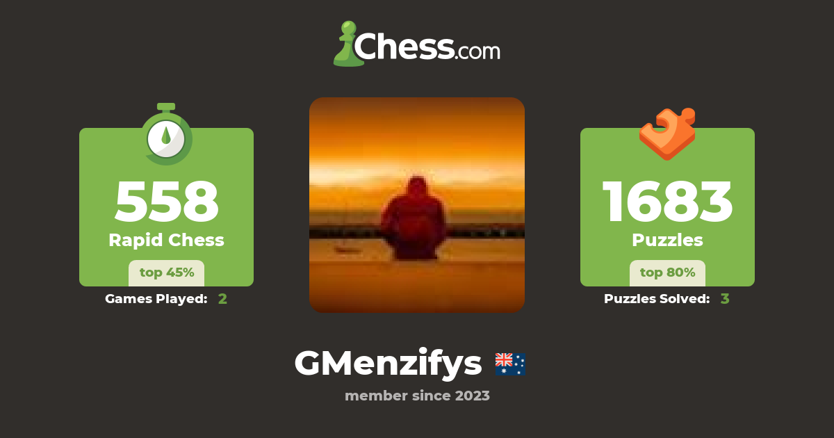 ANGUS RICHARDSON (GMenzifys) - Chess Profile - Chess.com
