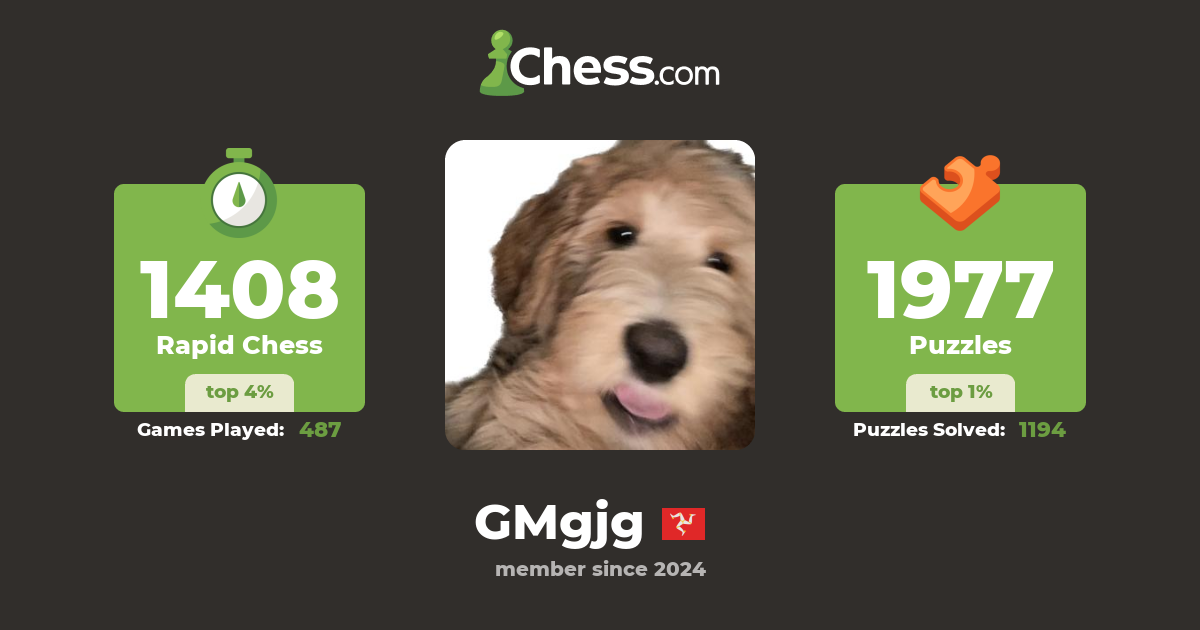 ZombieOne4 (GMgjg) - Chess Profile - Chess.com