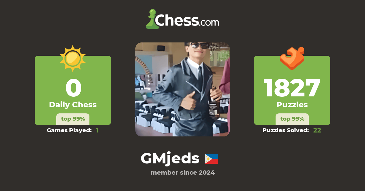 Jedrick Eco (GMjeds) - Chess Profile - Chess.com