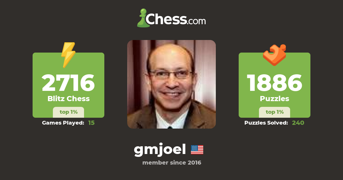 GM Joel Benjamin (gmjoel) - Chess Profile - Chess.com