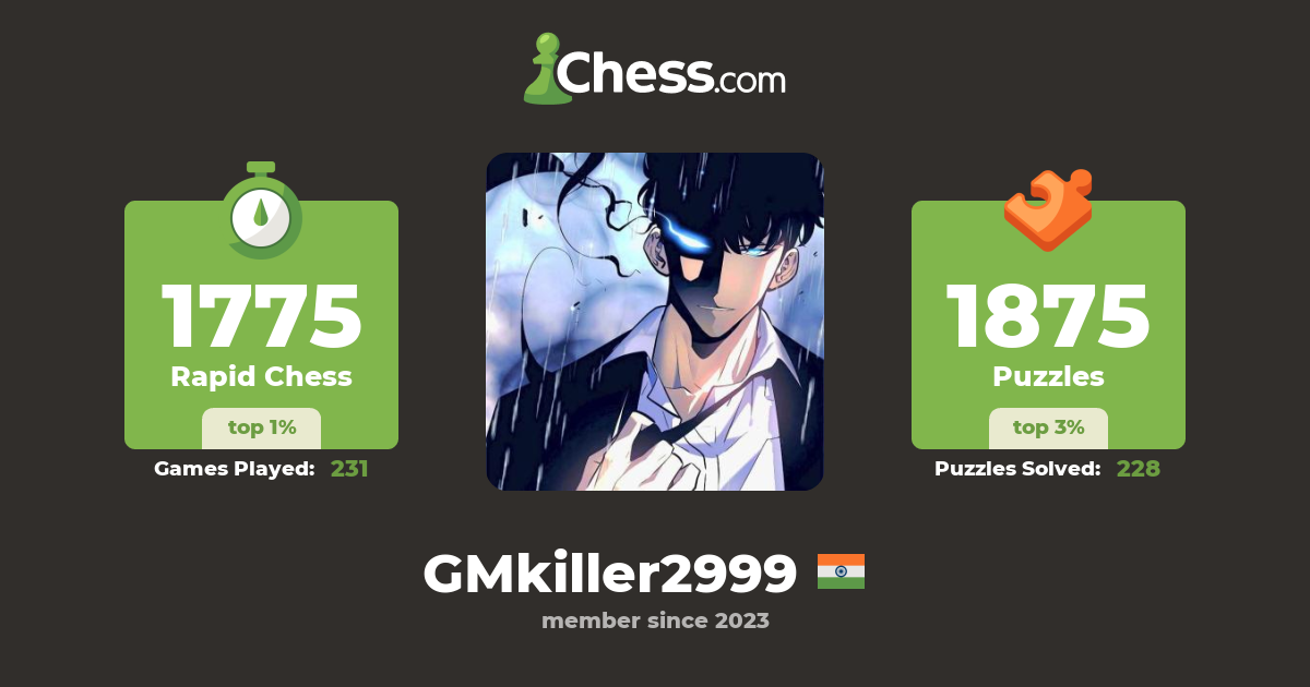 GMkiller2999 - Chess Profile - Chess.com