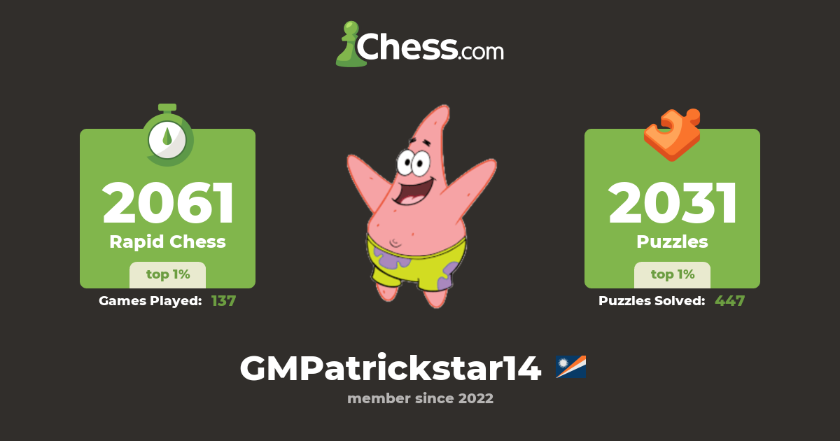 Patrick Star (GMPatrickstar14) - Chess Profile - Chess.com