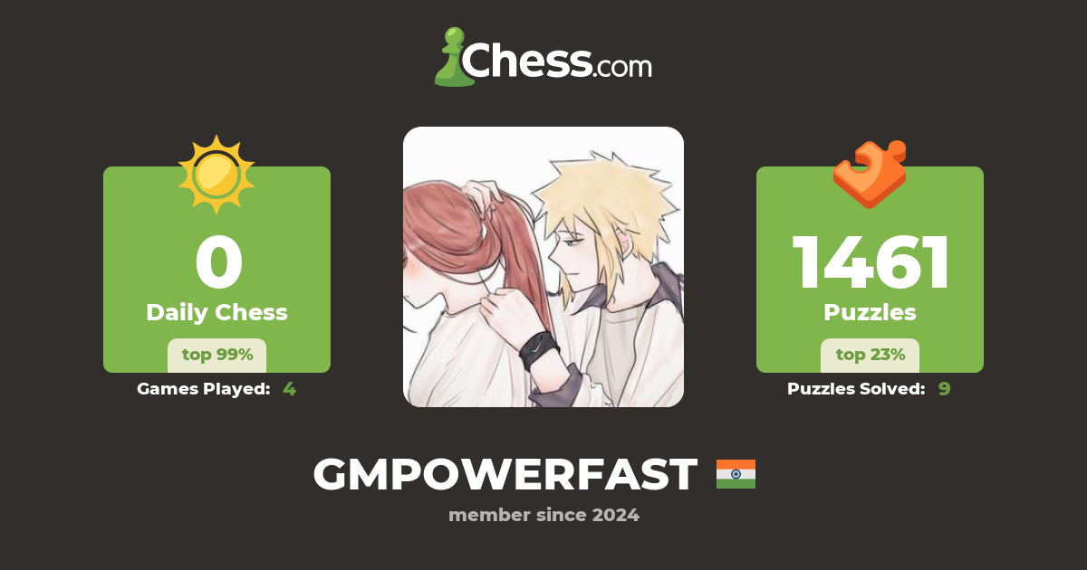 GMPOWERFAST - Chess Profile - Chess.com