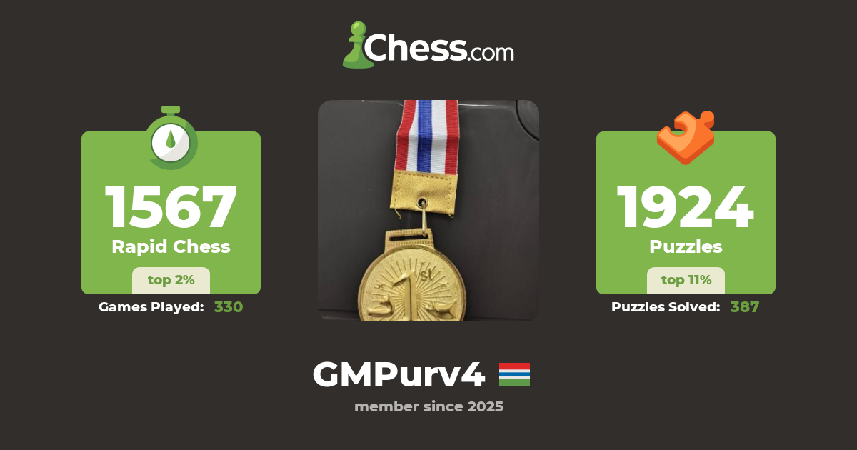 GM GM (GMPurv4) - Chess Profile - Chess.com