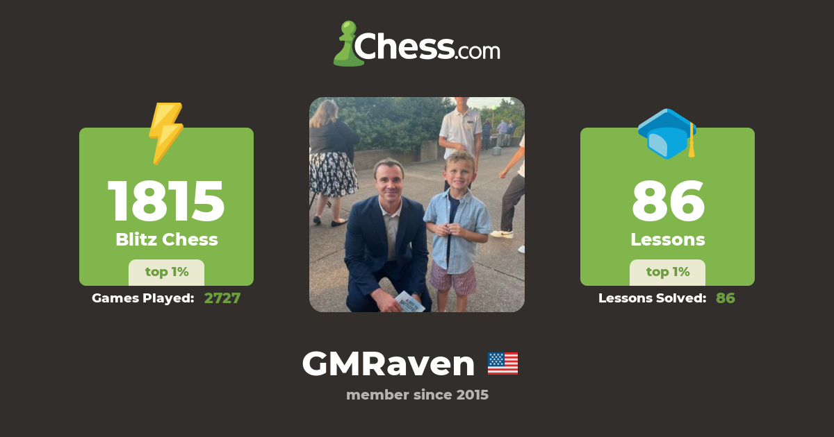 Bryan Harr (GMRaven) - Chess Profile - Chess.com