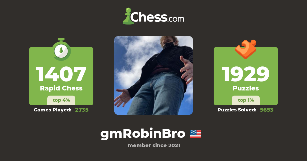 Robin Brown (gmRobinBro) - Chess Profile - Chess.com