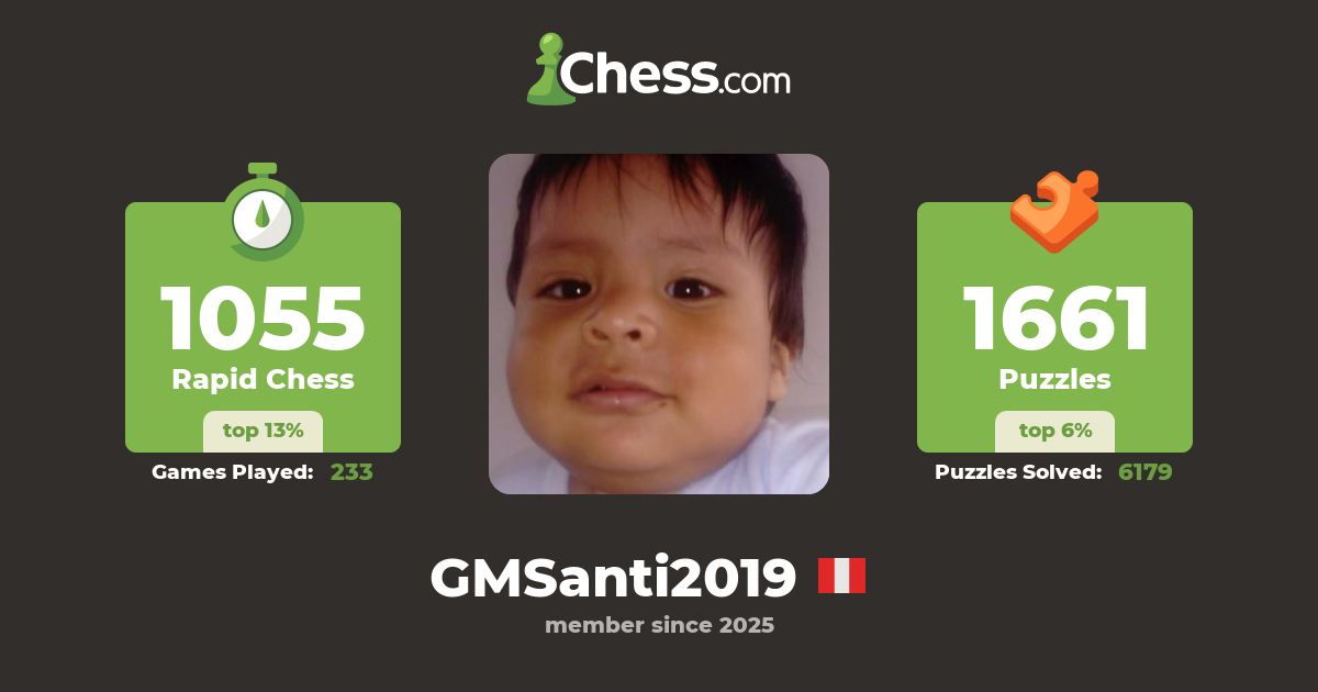 Santiago Onofre (GMSanti2019) - Chess Profile - Chess.com
