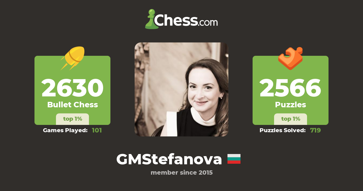 GM Antoaneta Stefanova (GMStefanova) - Chess Profile - Chess.com