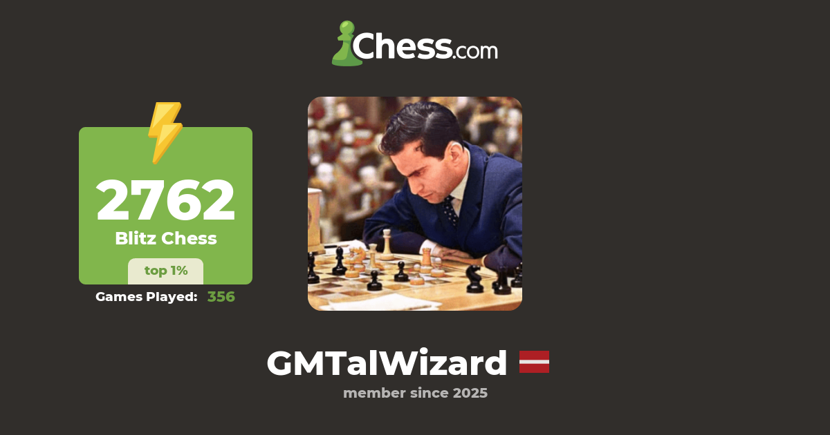Mikhail Tal (GMTalWizard) - Chess Profile - Chess.com