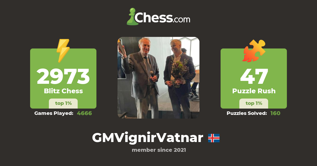 GM Vignir Vatnar Stefansson (GMVignirVatnar) - Chess Profile - Chess.com