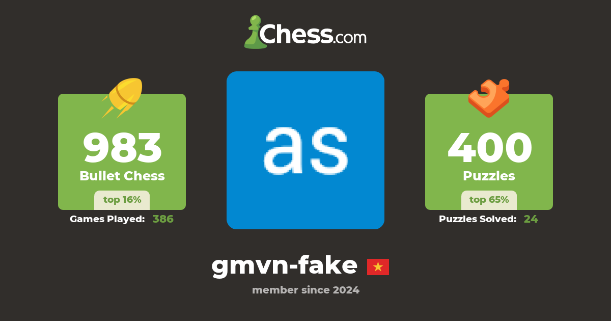 as k (gmvn-fake) - Chess Profile - Chess.com