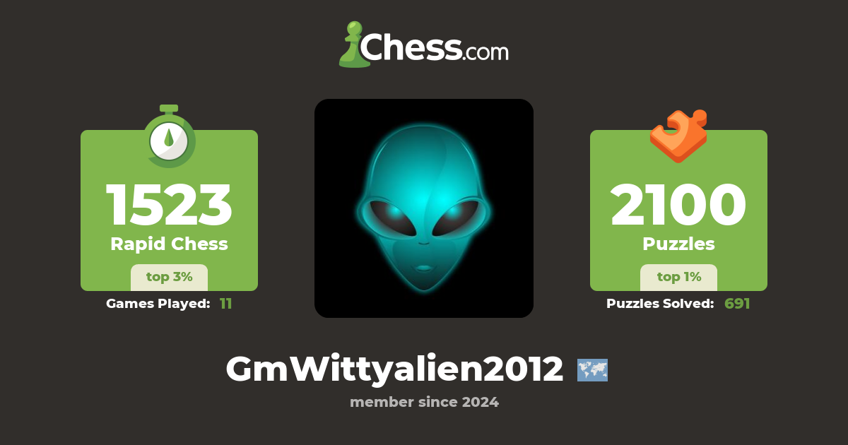 Alien Gambit (GmWittyalien2012) - Chess Profile - Chess.com