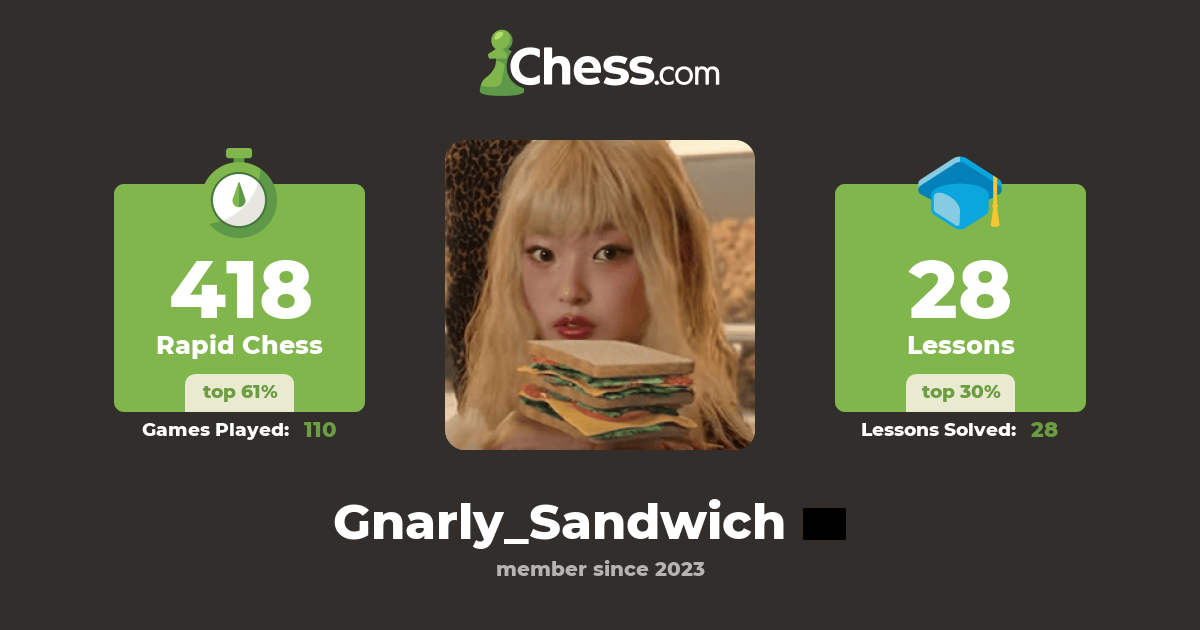 Lucas Dart (Gnarly_Sandwich) - Chess Profile - Chess.com