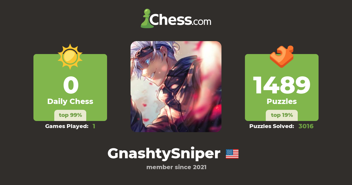 GnashtySniper - Chess Profile - Chess.com