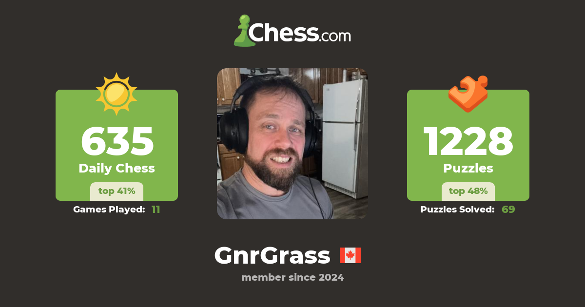 Jeff G (GnrGrass) - Chess Profile - Chess.com
