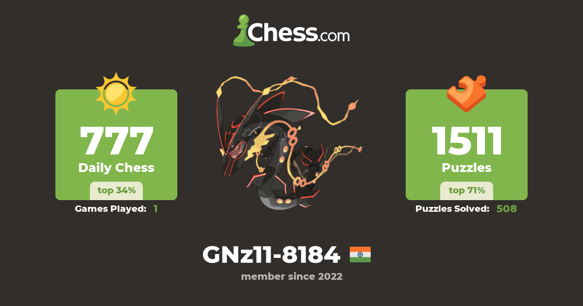 GNz11-8184 - Chess Profile - Chess.com