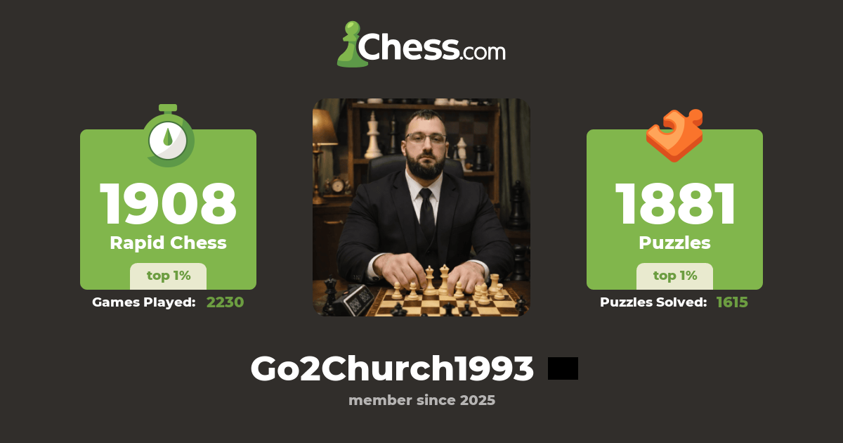 Go2Church1993 - Chess Profile - Chess.com