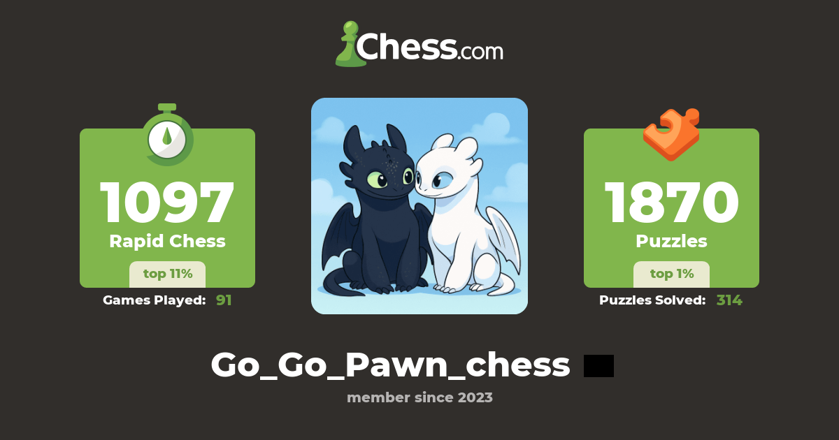 Θάνος Στεργάτος (Go_Go_Pawn_chess) - Chess Profile - Chess.com