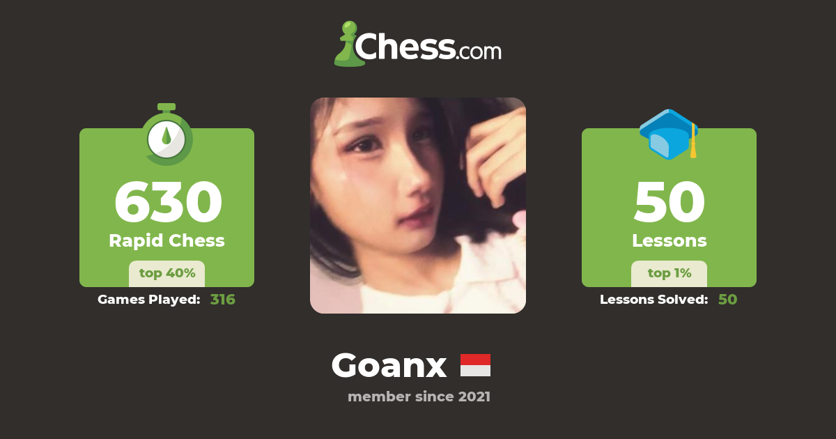 Putra Utama (Goanx) - Chess Profile - Chess.com