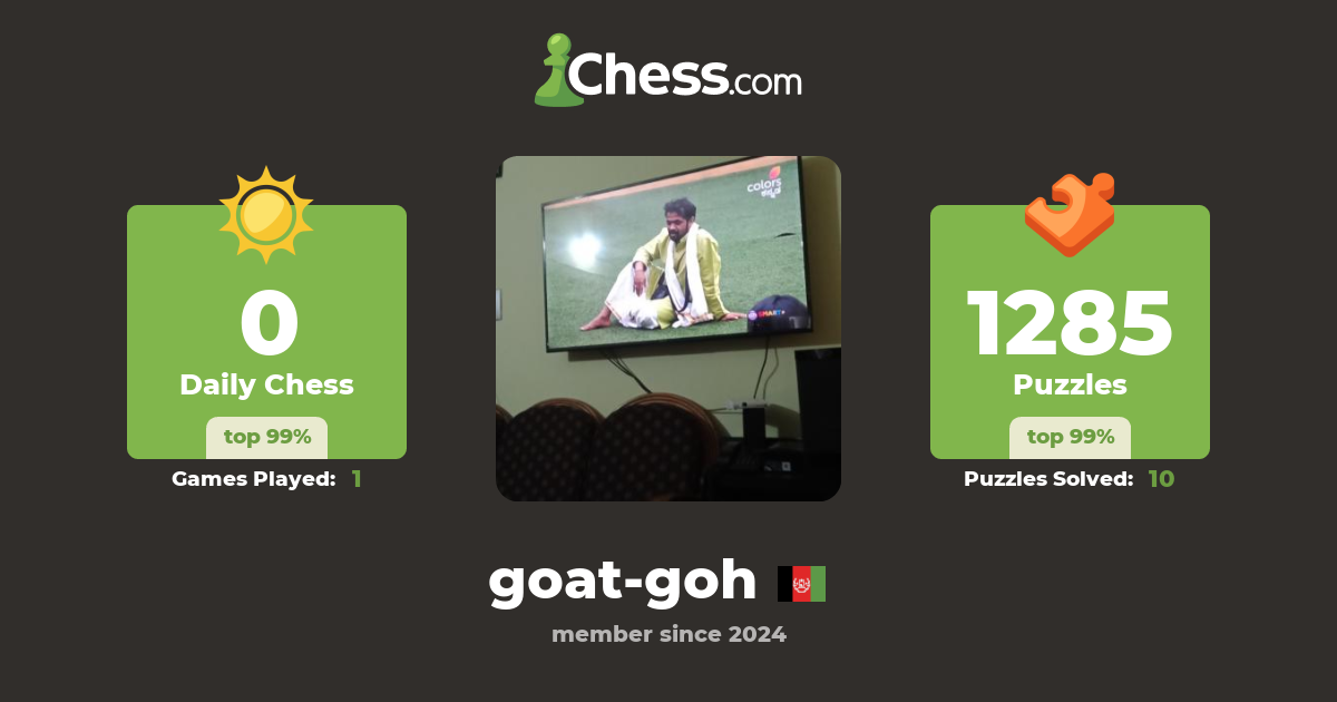 goat-goh - Chess Profile - Chess.com