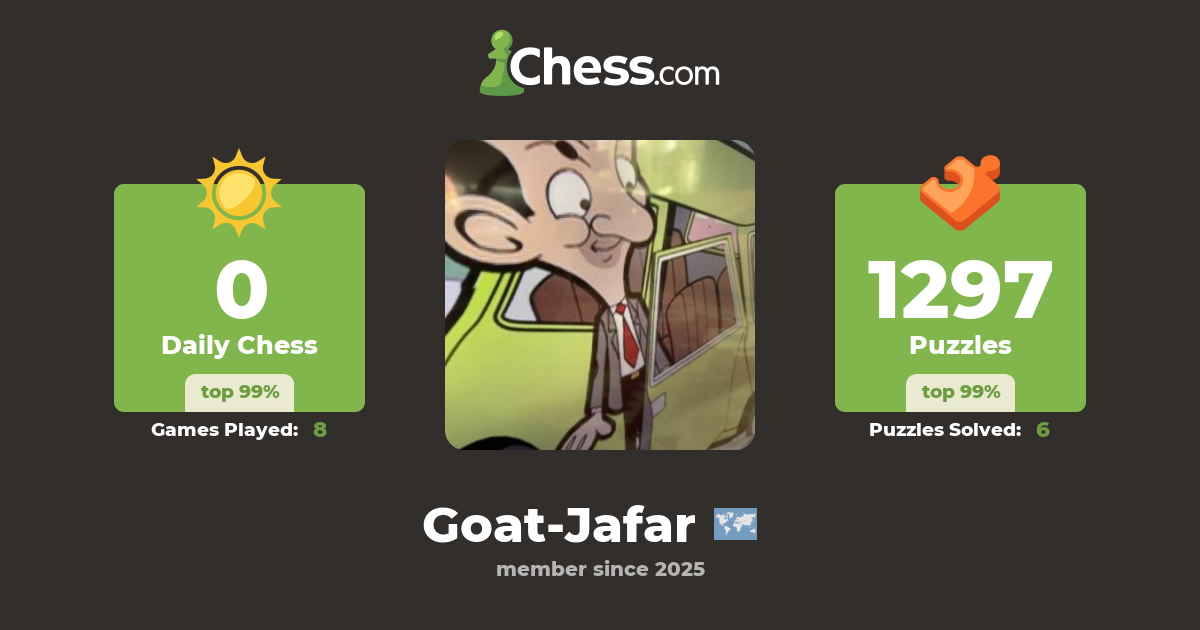 Mr Bean (Goat-Jafar) - Chess Profile - Chess.com
