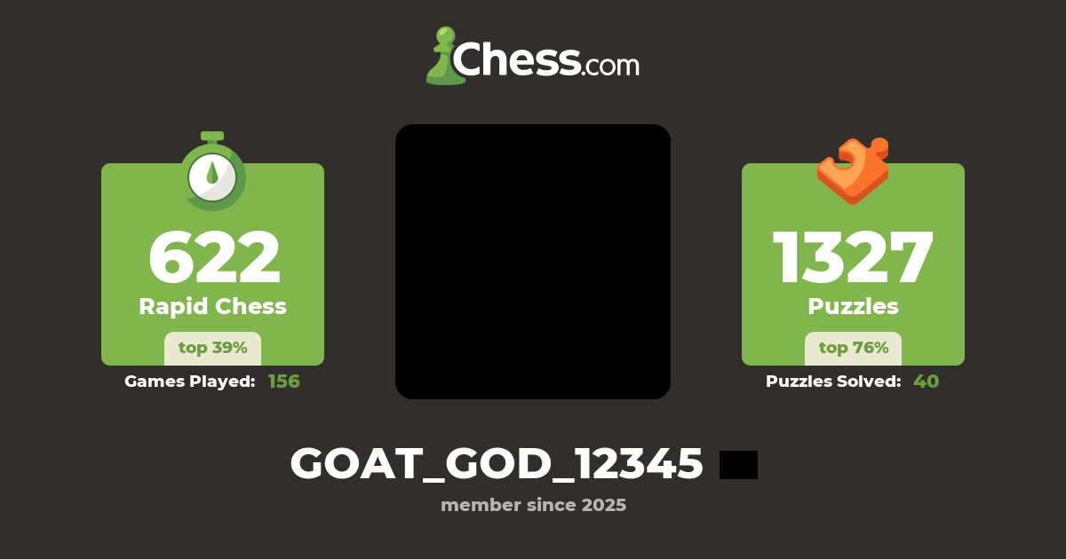 samarth verma (GOAT_GOD_12345) - Chess Profile - Chess.com