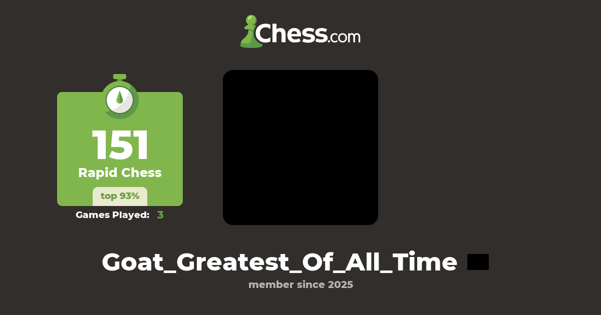 Ryker Kucy (Goat_Greatest_Of_All_Time) - Chess Profile - Chess.com