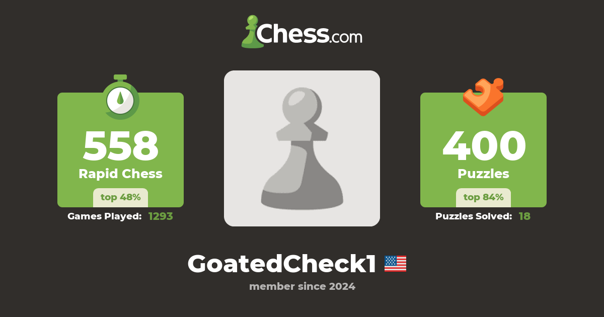 GoatedCheck1 - Chess Profile - Chess.com