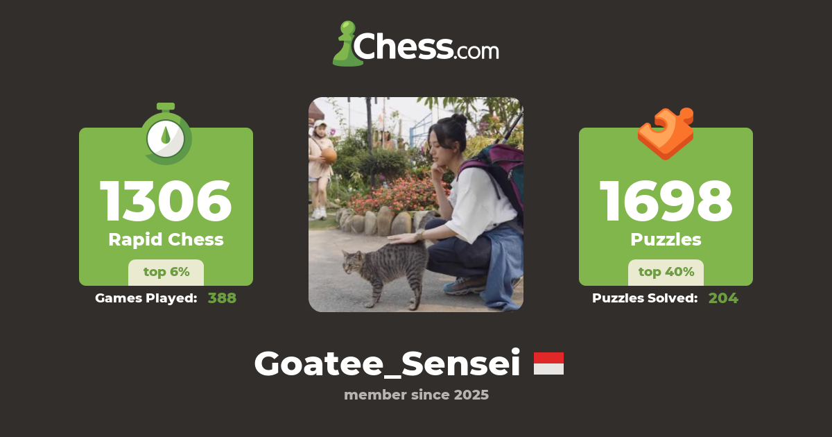 Goatee Sensei (Goatee_Sensei) - Chess Profile - Chess.com