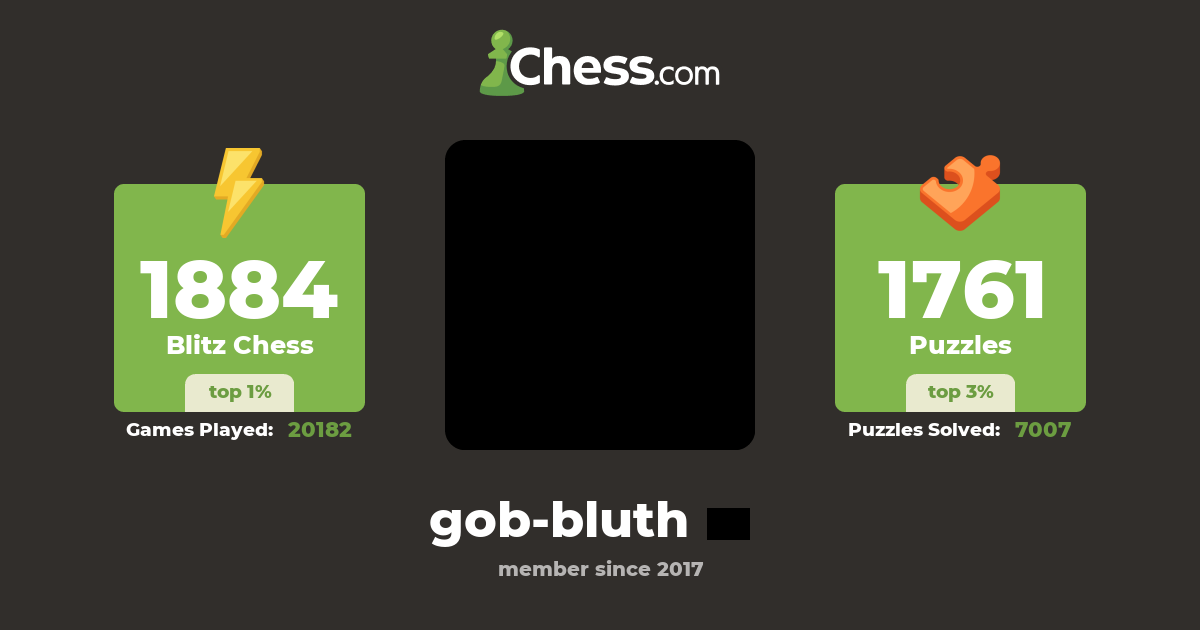gob-bluth - Chess Profile - Chess.com