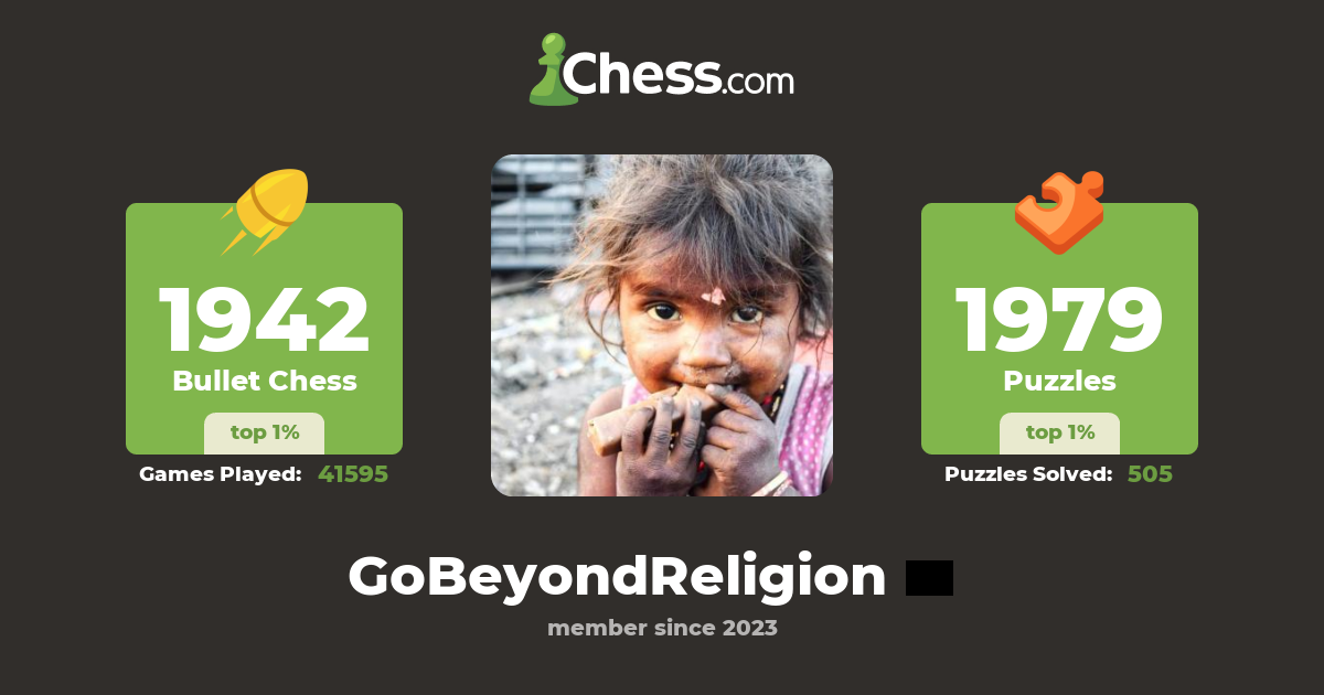 GoBeyondReligion - Chess Profile - Chess.com
