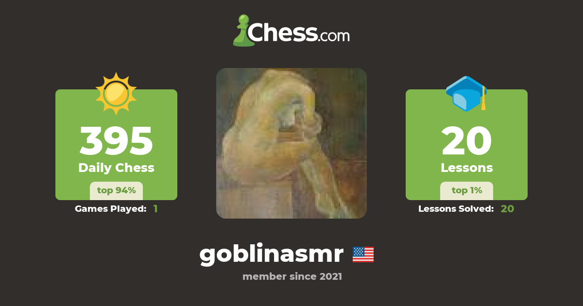 GOBLIN ASMR (goblinasmr) - Chess Profile - Chess.com