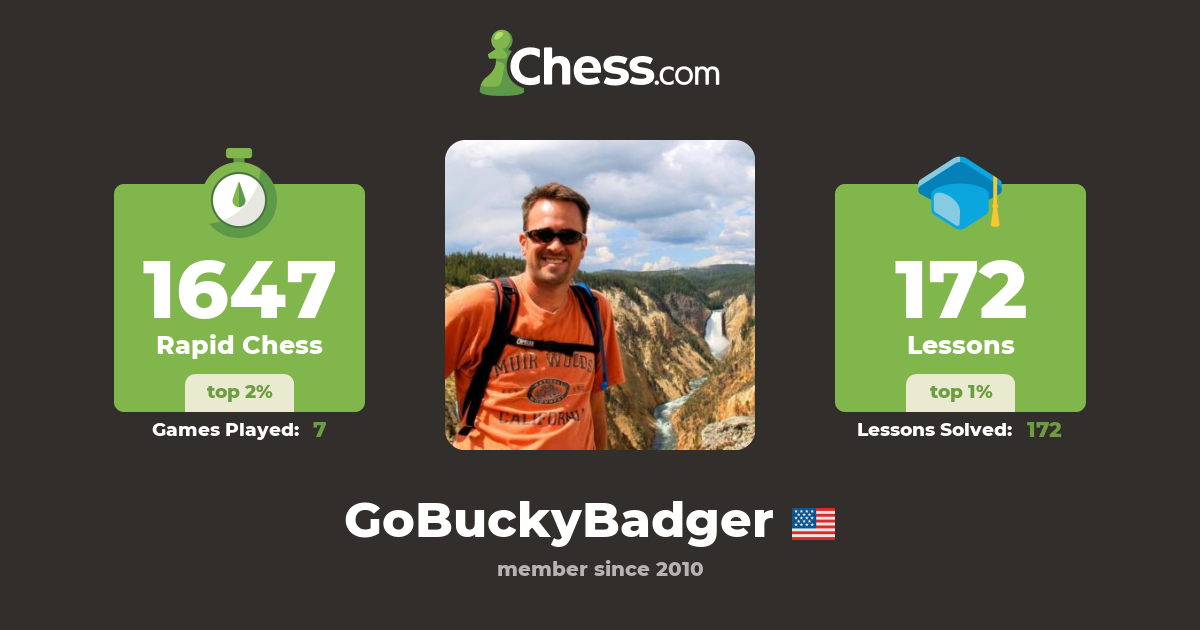 Brian Schmeiser (GoBuckyBadger) - Chess Profile - Chess.com