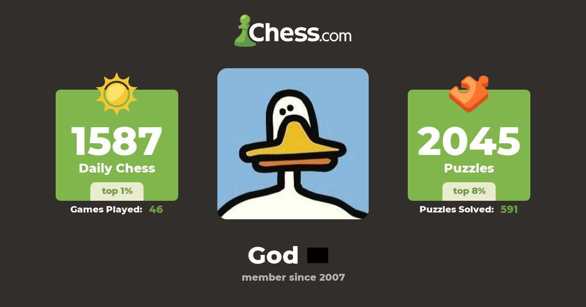 God (God) - Chess Profile - Chess.com