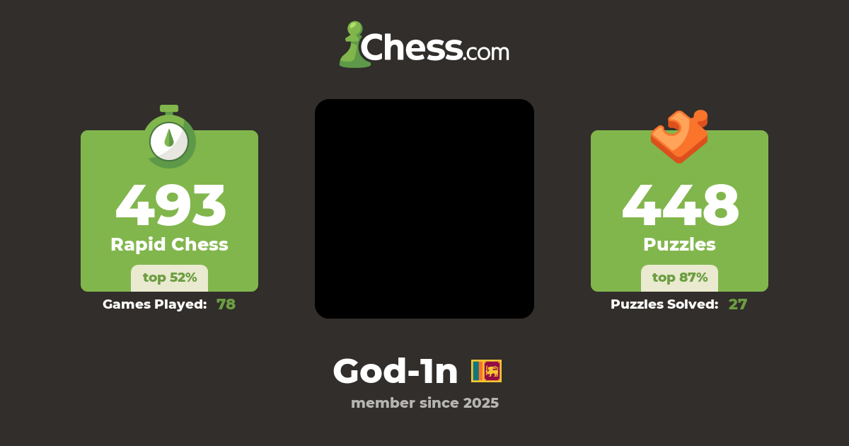 God-1n - Chess Profile - Chess.com