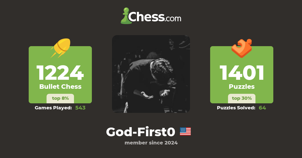God-First0 - Chess Profile - Chess.com