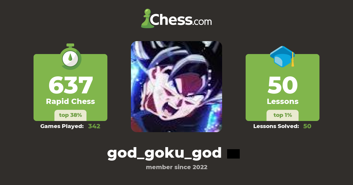 God_goku _ (god_goku_god) - Chess Profile - Chess.com